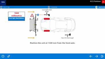 Systèmes d'aide à la conduite ADAS